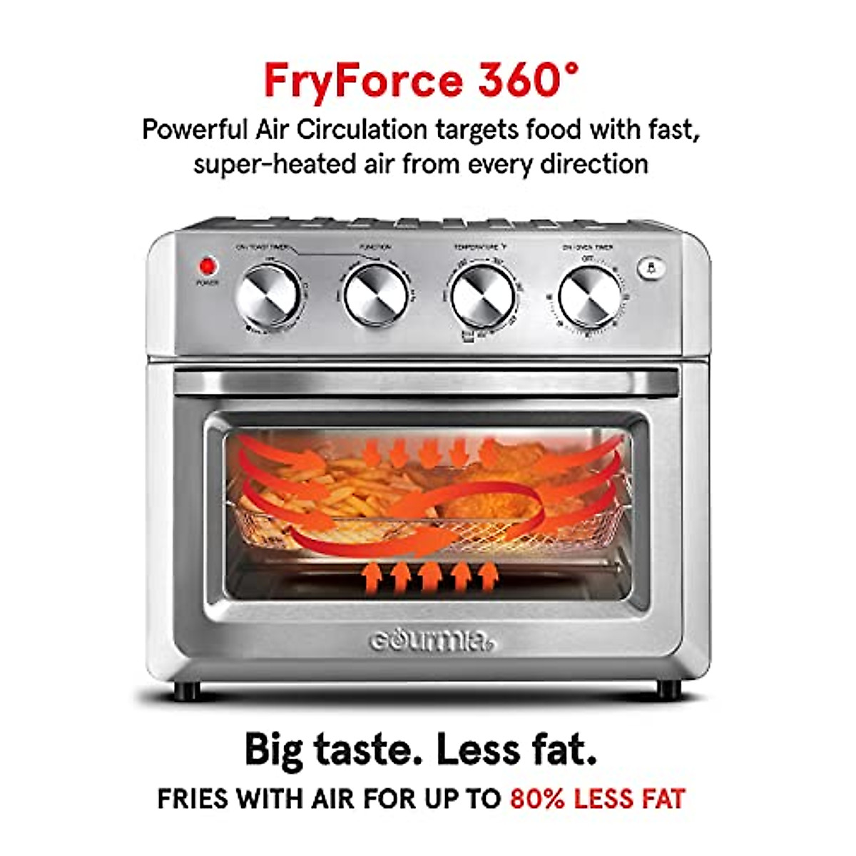 Gourmia Toaster Oven Air Fryer Combo 7-in-1 cooking functions 1550 watt air fryer oven 19.8L capacity air fryer accessories included convection toaster oven rack, air fryer basket GTF7580