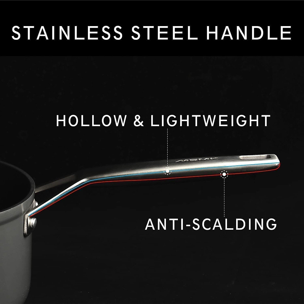 MsMk Titanium and Ceramic Nonstick Wok pan with lid，12.5 Inch Woks & Stir Fry Pans with Stay-Cool Handle，Flat Bottom Wok Suits for Induction, Electric, Gas, Halogen, All Stoves