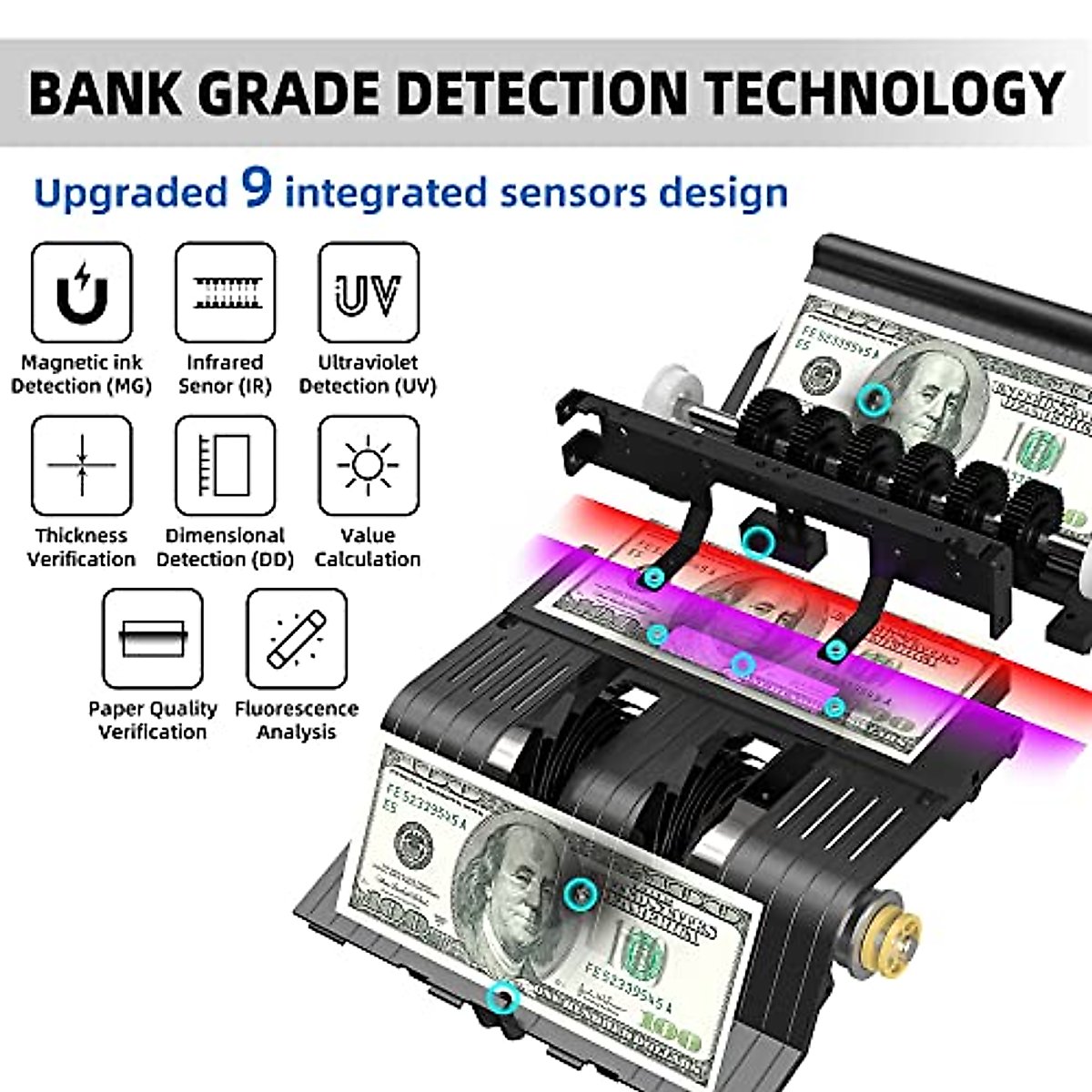 Money Counter Machine PONNOR with Value Count, Dollar, Euro with UV/MG/IR/DD/DBL/HLF/CHN Counterfeit Detection, Bill Cash Counting, Large LCD Display