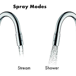 hansgrohe Allegro N Stainless Steel Bar Kitchen Faucet, Kitchen Faucets with Pull Down Sprayer, Faucet for Kitchen Sink, Stainless Steel Optic 71844801