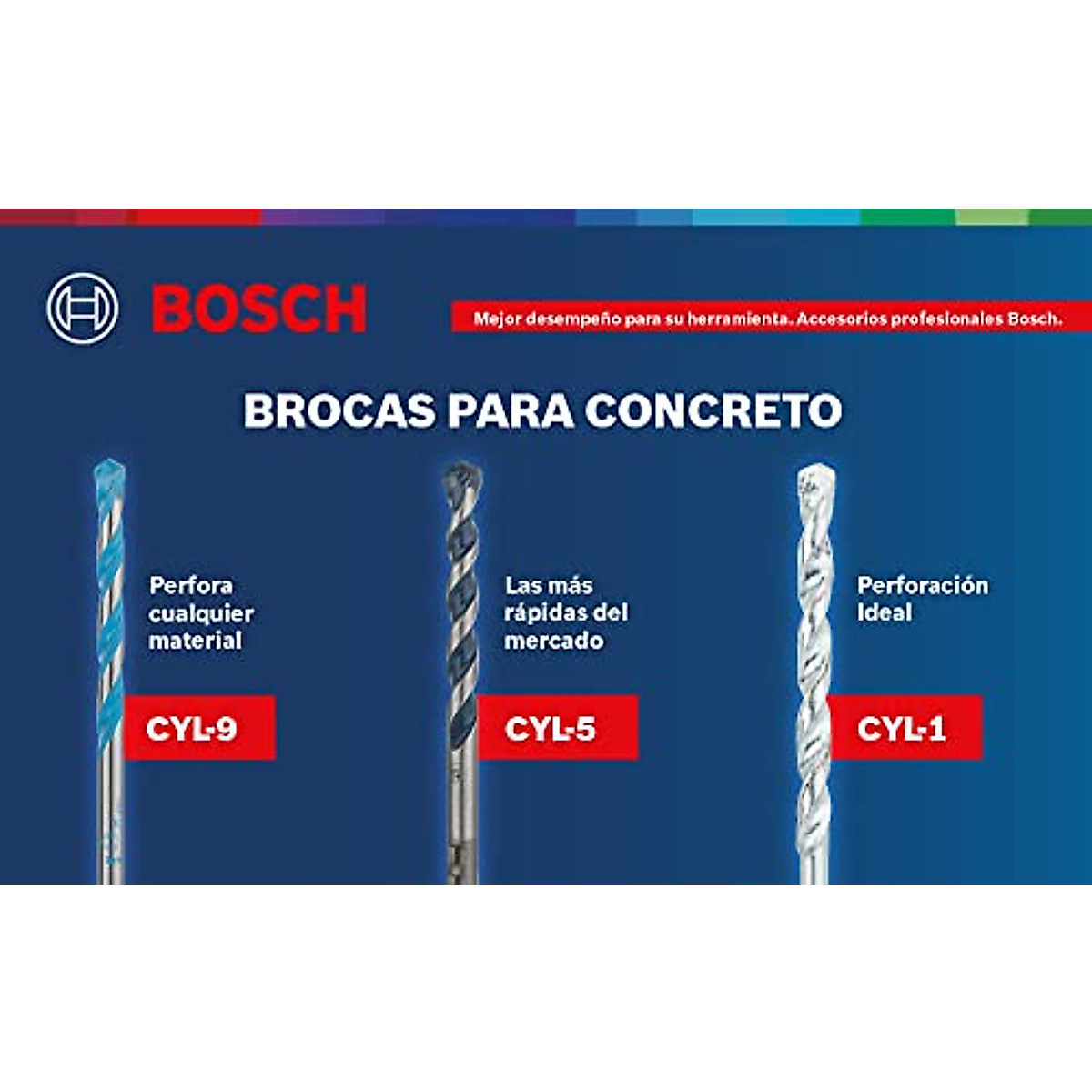 BOSCH HCBG06 1/4 In. x 6 In. BlueGranite Carbide Hammer Drill Bit