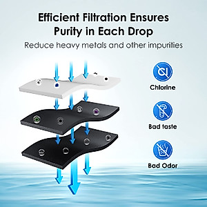 Waterdrop 469690 ADQ36006101 NSF 42&372 Certified Refrigerator Water Filter, Replacement for LG® LT700P®, Kenmore® 9690, ADQ36006102, 46-9690, LFXS30766S, WSL-3, FML-3, RFC1200A, Pack of 3