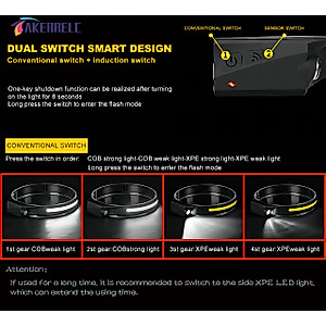 akerrelc 2 Rechargeable Headlamps, High Lumens, 1200mah Battery Up to 12 Hours Runtime, 10 Clips and 2 Cases, Waterproof Camping Gear for Hiking, Fishing, Cycling(Black)