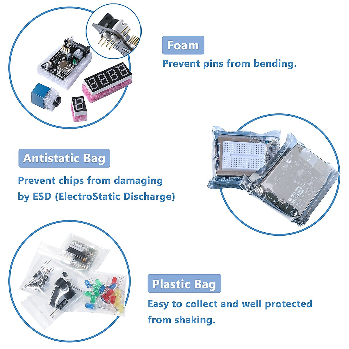 ELEGOO UNO Project Super Starter Kit with Tutorial and UNO R3 Board Compatible with Arduino IDE