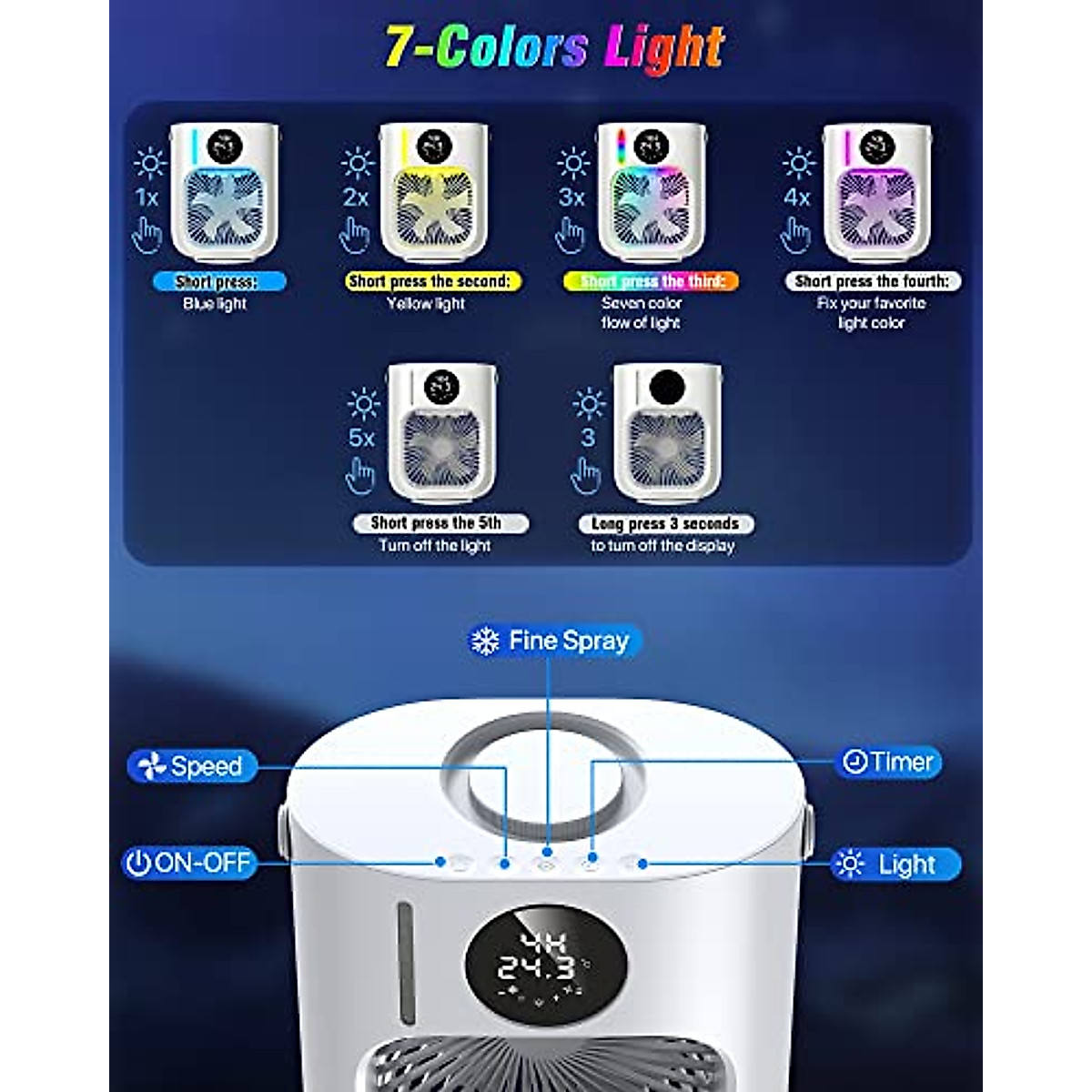 Portable Air Conditioners Fan, Skarif 900ml Evaporative Mini Air Conditioner with 7 Colors Light,3 Speeds Personal Air Conditioner,Personal Air Cooler with Humidifier for Room Bedroom Office (White)