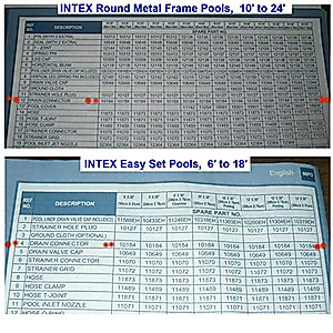 prosocool New 10184 Garden Hose Drain Plug Connector fits for Intex Hose Adapter Round Swimming Pool Drain