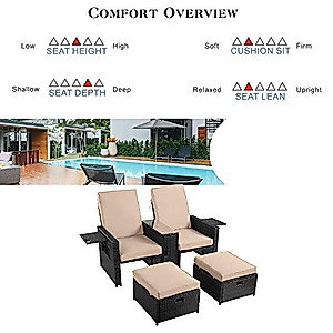 VUYUYU 5PCS Patio Wicker Furniture Set - Outdoor PE Rattan Loveseat Sofa with Adjustable Backrest, Coffee Table, Ottoman - Patio Lounge Chair for Garden, Beach, Poolside, Balcony, Backyard, Deck
