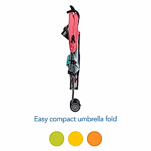 Cosco Character Umbrella Stroller, Easy to Store Anywhere with its Compact Umbrella fold, Pink Flamingo