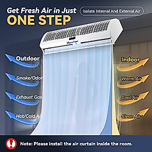 Hanchen 36 Inch Air Curtain Magnetic Door Switch 2 Speeds 941/826 CFM Unheated Remote Control Super Power Commercial Indoor Heavy Duty Air Door Fan 110V