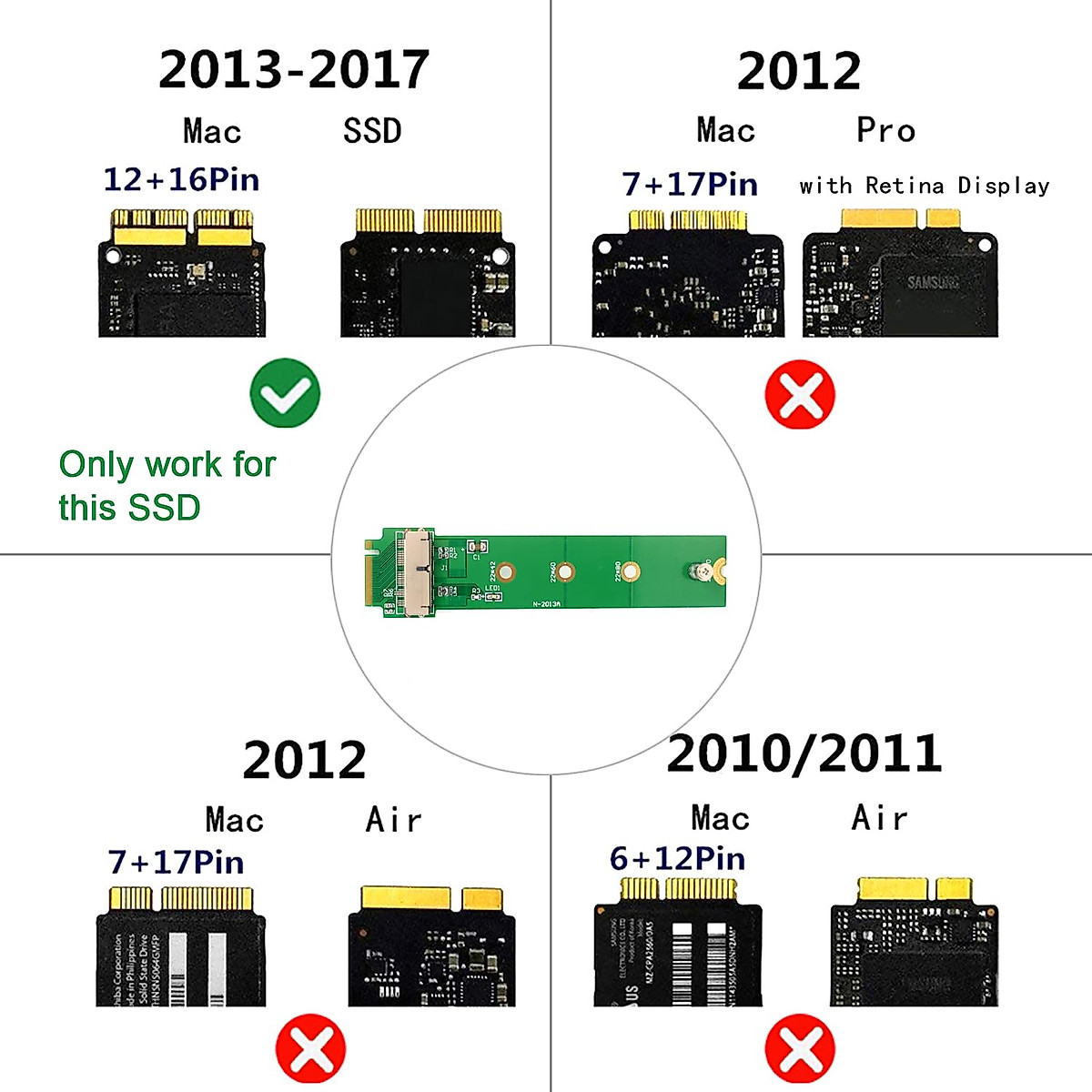 cablecc 12+16Pin SSD to NVME M.2 NGFF M-Key for 2013 2014 2015 2016 2017 MacBook SSD