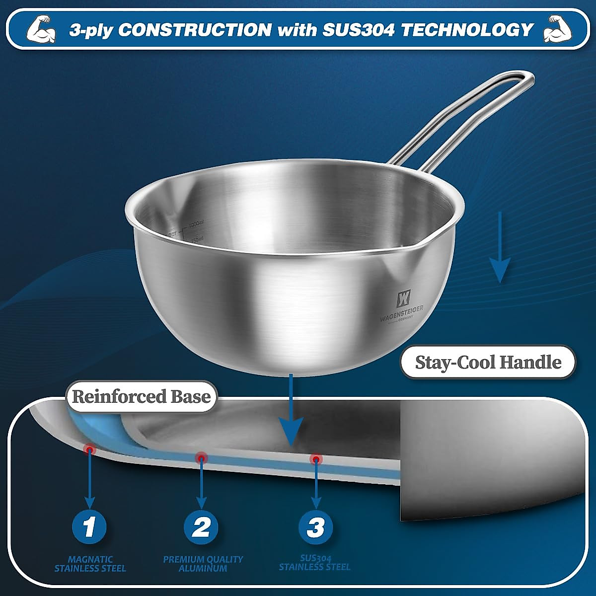 WAGENSTEIGER Stainless Steel Baby Wok 200mm / 7.87inches, 3-Ply Base with Aluminum Core, All Cooktops, Multipurpose Saucepan, Ramen Pot, On-the-go Cooking Pot for Outdoor or Camping