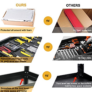 T-HAKEN 3-Tier Rolling Tool Cart with Drawer (Keyed) - Black and Yellow Tools Box Cabinet on Wheels.