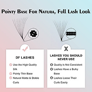 12 Colors Lash Extensions 10D DF Premade Fans Eyelash Extensions 14mm D Curly Color Lashes Volume Lash Extensions（color-10D-0.07D-14mm）