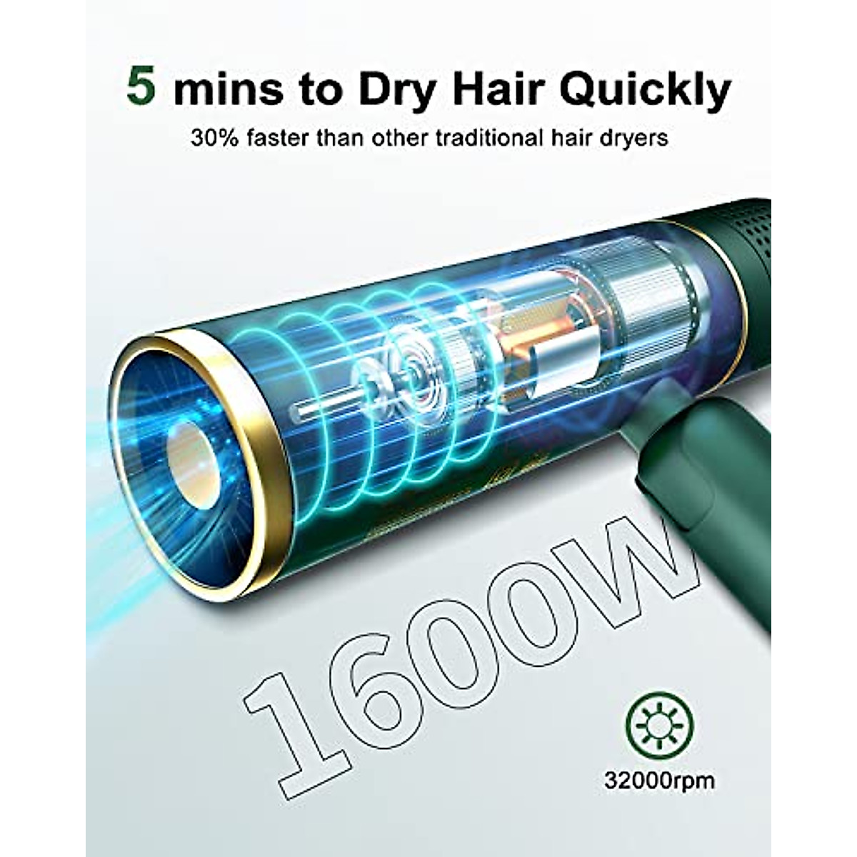 7MAGIC Fast-Drying Hair Dryer, Foldable, with Storage Bag for Travel, Lightweight Portable Hairdryer for Women & Men, Negative Ionic Hair Blow Dryer, 2 Heating/Cold/2 Speed Settings, Green