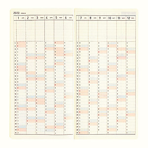 Hobonichi Techo Weeks [Japanese/Wallet-Size/April 2022 Start] Colors: Peach