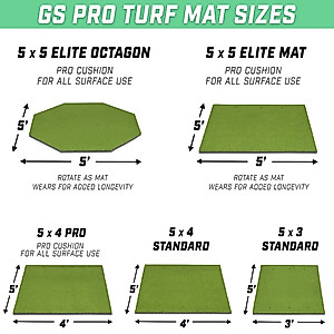 GoSports Golf Hitting Mat Artificial Turf Mat for Indoor/Outdoor Practice Includes 3 Rubber Tees - Standard, PRO, or ELITE