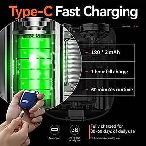 yoose Mini Shaver, Portable Alloy Electric Shavers for Men, Cordless Rechargeable Travel Shaver, Dry Shave, IPX7 Waterproof, Battery Indicator, Travel Lock, Electric Razor with Leather Case, Blue