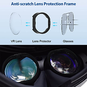 PECOOVR Smooth Lens Spacer Protector for PSVR 2 Different Glasses Shapes Wearers, Upgraded Insert Anti-Scratch Ring Adapter Prevent Eyeglass from Scratching Compatible with PlayStation VR2