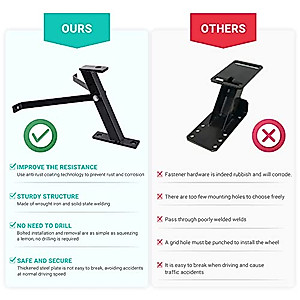 (Some Minor Modifications May Be Required) Heavy Duty Solid Iron Trailer Hitch for Lawn Mower,Garden Tractor Trailer Hitch,Compatible with John Deere Cub Cadet Husqvarna Craftsman Riding Mowers