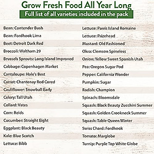 32 Heirloom Vegetable and Fruit Seeds for Planting - 16,000+ Seeds | Non-GMO Survival Seed Vault | High Germination | 32 Varieties of Vegetable Seeds for Your Home Survival Garden - Packaging may vary