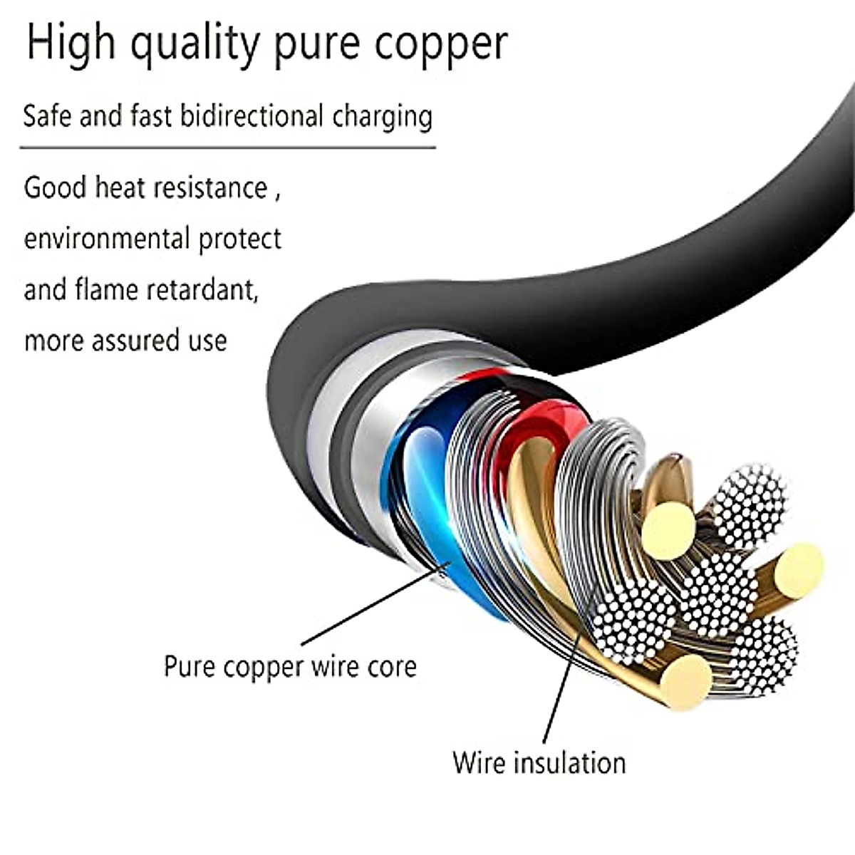 65W 45W USB C Laptop Power Replacement Adapter Charger for Lenovo Chromebook/Yoga/ThinkPad L580 L590 E580 E585 P43s P53s with Power Cord