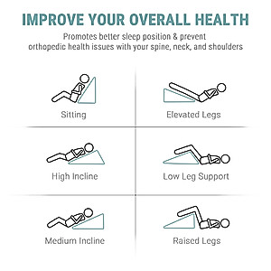 Bed Wedge Pillow with Memory Foam Top for Sleeping, 8 Inch Elevated Support Triangle Pillow for Reading and Rest, Bed Pillow for Legs and Back Support with Washable Cover