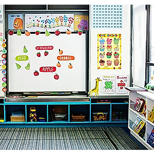 WaaHome Happy Birthday Chart Poster 12''x18'' Birthday Classroom Decorations Cupcakes Birthday Poster Calendar for Back to School Classroom Bulletin Board Decorations Teaching Supplies