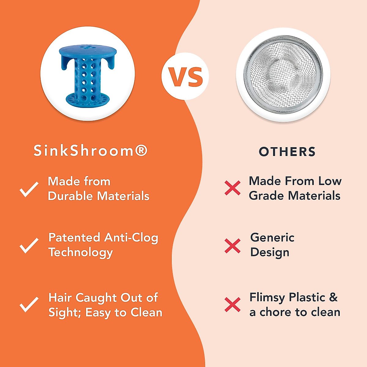 SinkShroom The Revolutionary Sink Drain Protector Hair Catcher/Strainer/Snare, Blue