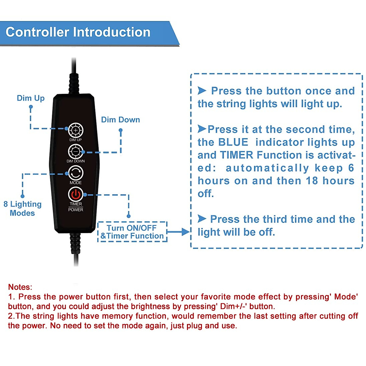 DREAMARK String Lights Indoor Outdoor 52 FT Weatherproof LED Bulbs Strings with 8 Lighting Model 16 Warm White Shatterproof Bulbs for Patio Garden Bistro Wedding Backyard Festival Decoration