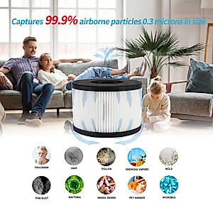 BS-03 Hepa Filter Compatible with BS-03 HEPA Air Purifier Part U, 2-Pack