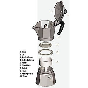 Original Bialetti 9-Espresso Cup Moka Express | Espresso Maker Machine and Zonoz Wooden Small Espresso Stirring Spoon Bundle (9-cup, 18.5 fl oz, 550 ml)