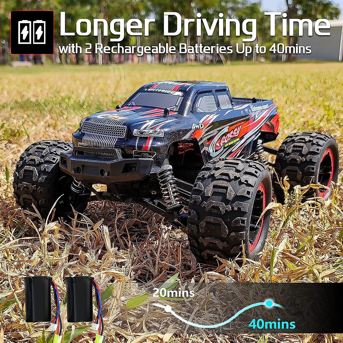 RACENT RC Car, 1:16 Scale All Terrain Monster Truck, 30MPH 4WD Off Road Fast Remote Control Car, 2.4Ghz High Speed Electric Vehicle with 2 Rechargeable Batteries, 40+ Min Play, Gift for Boys (785-5)