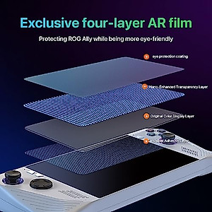 soonjet Screen Protector for ASUS ROG Ally, ANTI-REFLECTION Transparent Anti-Scratch Screen Protector for ROG Ally Handheld 2023, Ultra HD, Anti-Fingerprint, Bubble Free Film
