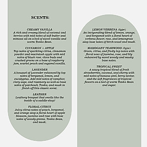 Custom Photo Candle | Printed on Glass | Memorial for Parent, Mother, Dad, Dog, Cat, Pet memorial | Condolence Remembrance, Light Remains | Engraved Lid | Scented, Soy Wax, USA Made | Keep&Present