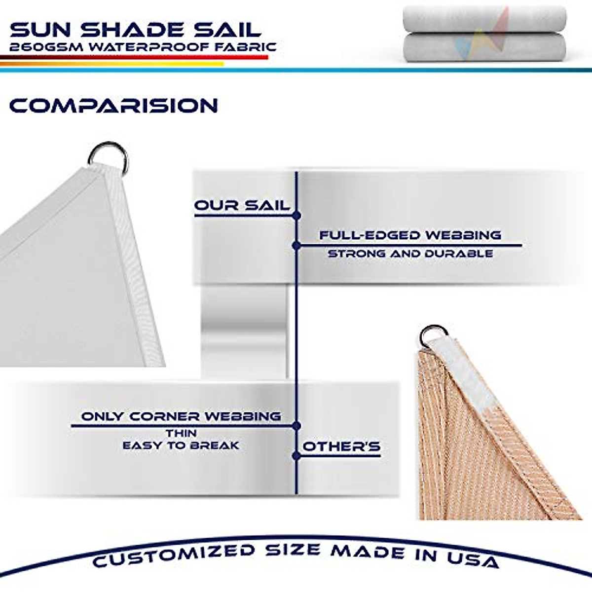 Windscreen4less Terylene Waterproof Sun Shade Sail UV Blocker Triangle Sunshade Patio Canopy Sail 12' x 12' x 12' in Color Light Grey 260GSM
