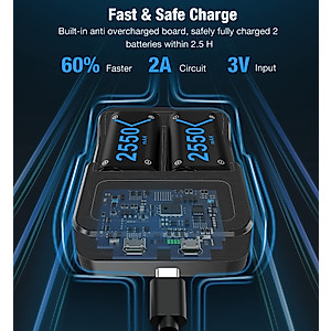 DXKK Rechargeable Battery Pack for Xbox Series X|S, Controller Battery Pack for Xbox One/Xbox One S/X/Elite 2x6120mWh(2550mAh) Accessories