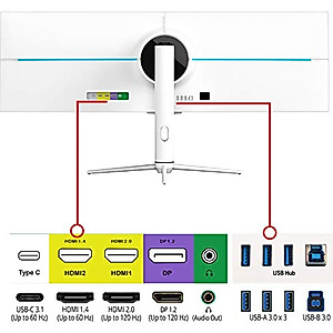 Sceptre IPS 43.8 inch UltraWide 32:9 LED Monitor 3840x1080 up to 120Hz DisplayPort HDMI USB Type-C HDR600 AMD FreeSync Premium Build-in Speakers and remote, Nebula White (E448B-FSN168)