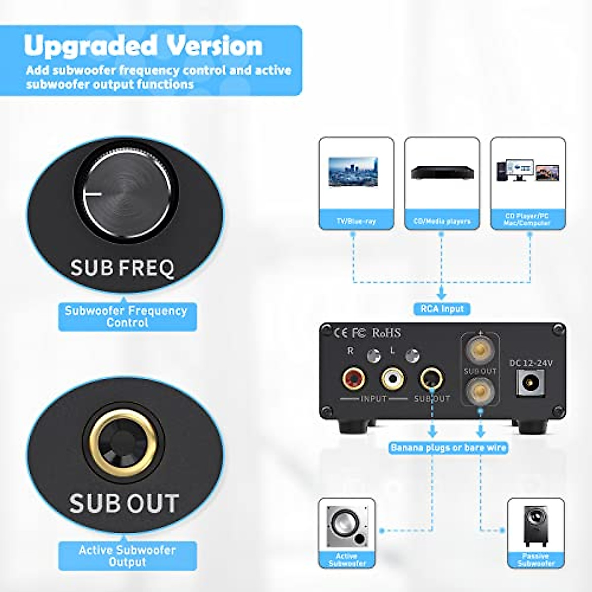 Fosi Audio TP-02 TDA7498E Subwoofer Amplifier Mini Sub Bass Digital Class D Integrated Subwoofer Amp 220Watt