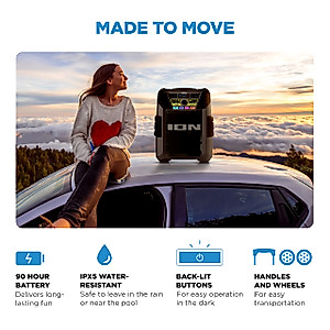 ION Block Rocker XL - Portable Bluetooth Outdoor Party Speaker, 220W, with Karaoke Microphone, Battery, 5 Speakers, Lights, Radio, USB Charging & App