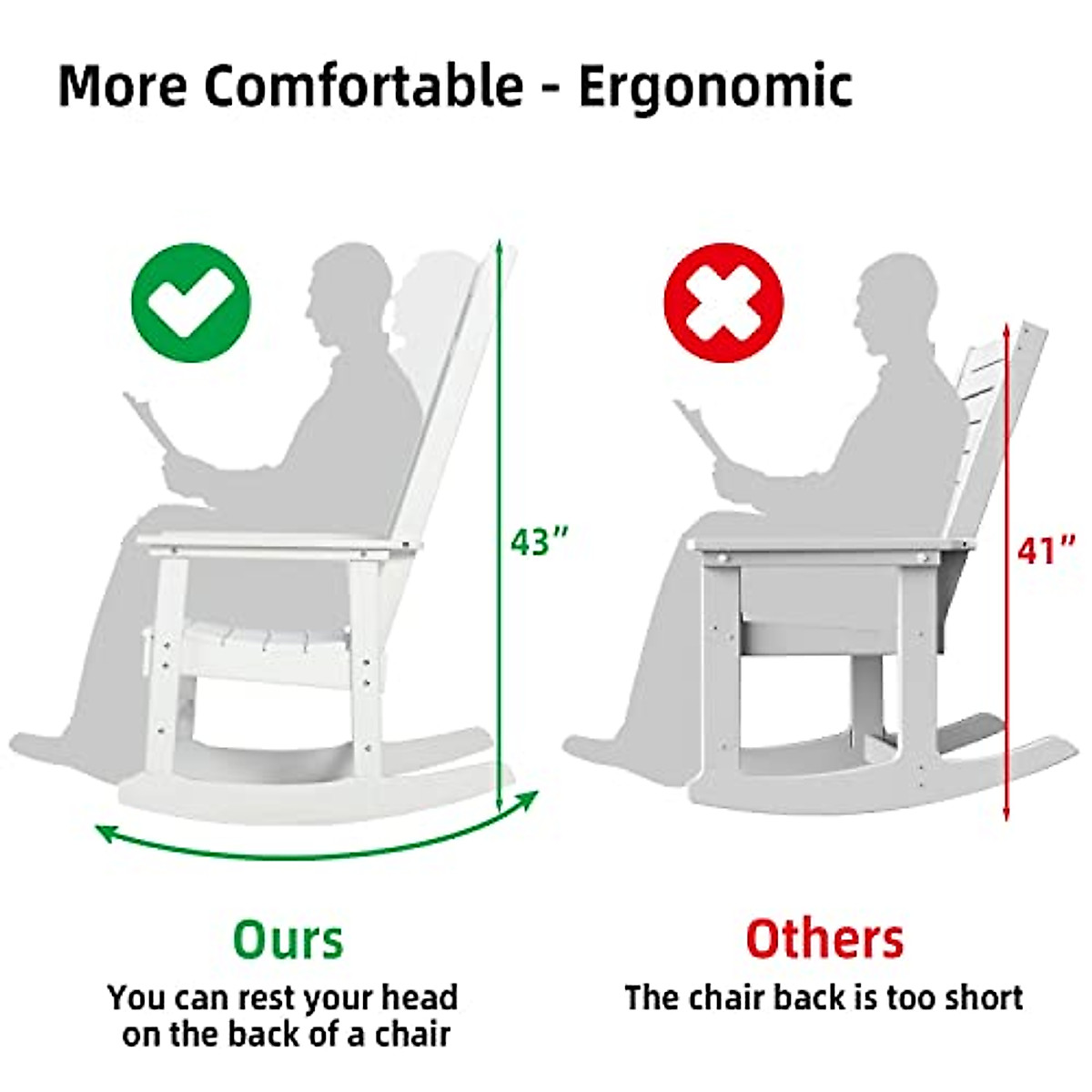 DOALBUN OKL Outdoor Rocking Chairs All-Weather Oversized Plastic Rocker Chair with Curved Seat for Garden, Lawn, Backyard,Indoors, Patio Porch Rocker,350lbs (White)