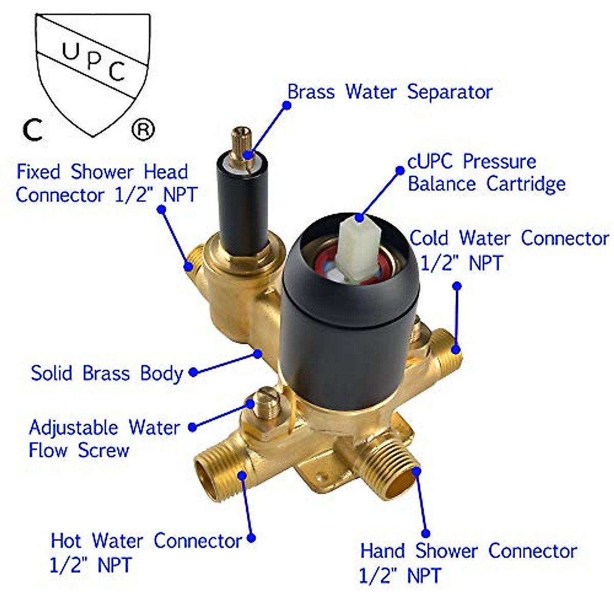 SHAMANDA Luxury Shower Set, Bathroom Single Handle Shower Faucet with Trim Valve Body Hand Shower Complete Kit, Premium Matte Black Rainfall Shower System, L70001-7