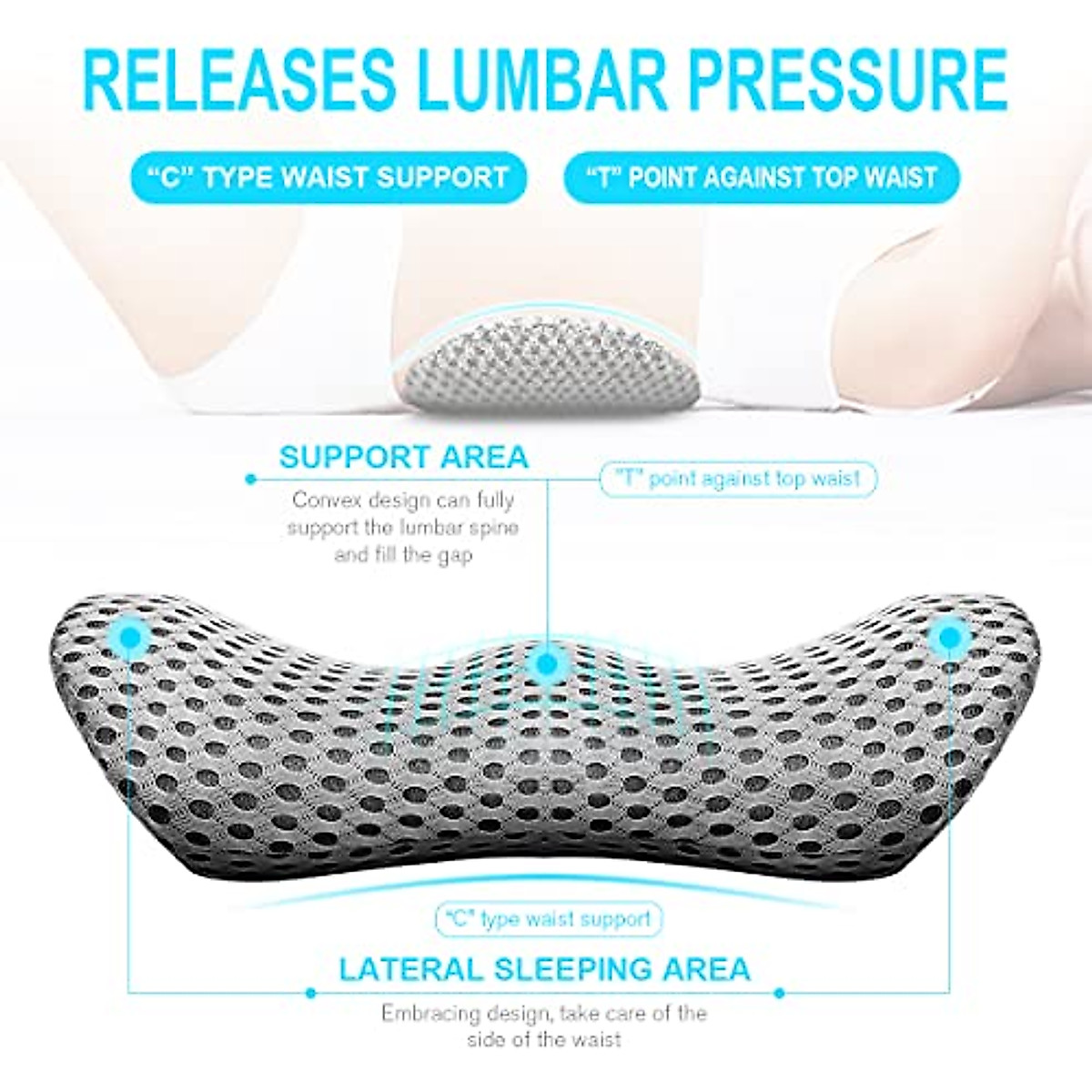 Lumbar Support Pillow - Memory Foam for Low Back Pain Relief, Ergonomic Streamline Car Seat, Office Chair, Recliner and Bed