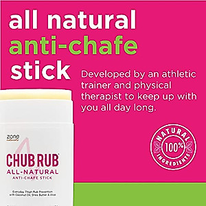 Zone Naturals Chafing Stick - 100% Natural Chub Rub Stick - Friction Defense Anti Chafing Stick Reduces Rubbing and Irritation - 1.5 Ounce