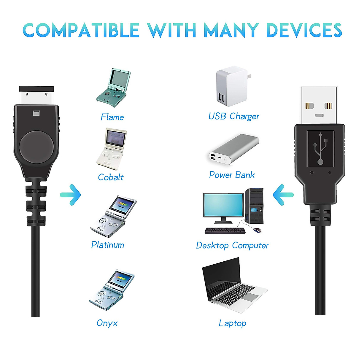 Xahpower Charger for Gameboy Advance sp, GBA SP Charger Cable Cord for Nintendo DS Original Console(NDS)/Game Boy Advance SP