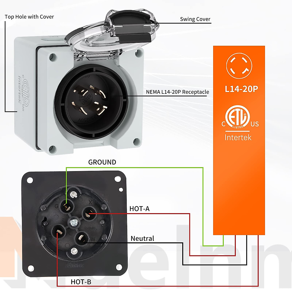Muelnmey 20Amp Power Outlet Box,125/250Volt NEMA L14-20P Plug+ 3PCS Cable Glands 2 M25 (13-18mm) Connectors and 1 M32 (18-25mm) Connector