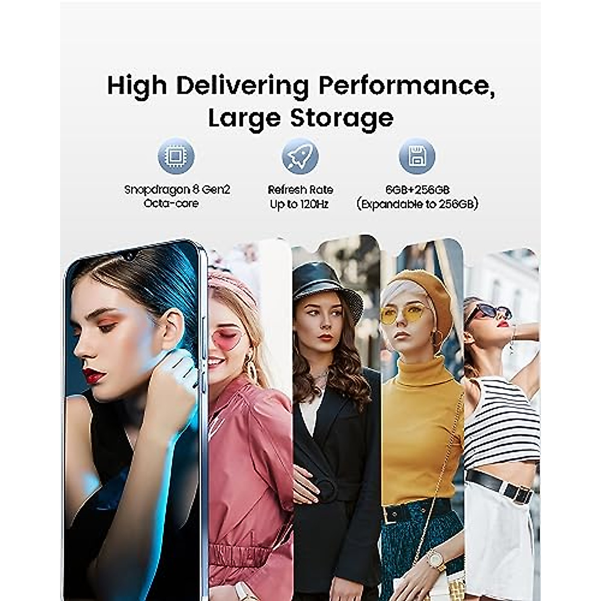 VIQEE M13Pro Unlocked Cell Phone, 6.7" HD Screen Unlocked Phones, 6+256GB Dual SIM Android 13 Smartphone with 256G Memory Card, Fingerprint Lock & Face ID, Long Battery Life (Blue)