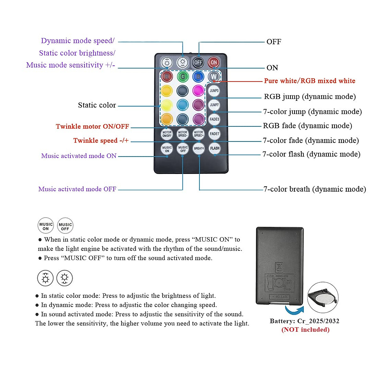 AKEPO 10W Twinkle Fiber Optic Lights kit APP Control with Music Mode for Star Ceiling Sky Light Car Home Use, RGBW Light Engine+Optical Fiber Cable 460pcs of 9.8ft/3m(0.03+0.04+0.06in)+28key Remote