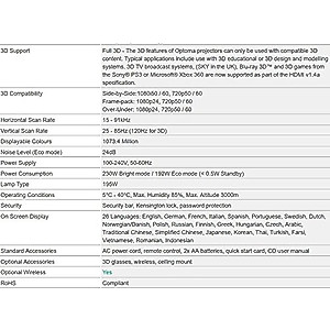 Optoma HD27 3200 Lumens 1080p Home Theater Projector
