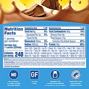 Carnation Breakfast Essentials Ready to Drink with Fiber, Rich Milk Chocolate, 8 FL OZ Carton (Pack of 24) (Packaging May Vary)