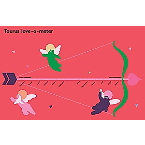 Taurus: Harness the Power of the Zodiac (astrology, star sign) (HG Seeing Stars)